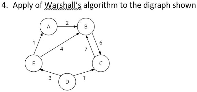 SOLVED: 4, Apply of Warshall's algorithm to the digraph shown