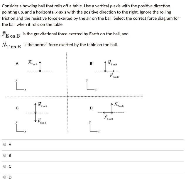 consider bowling ball that rolls off table use vertical y axis with the ...