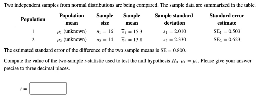 SOLVED: Two independent samples from normal distributions are being compared. The sample data ...