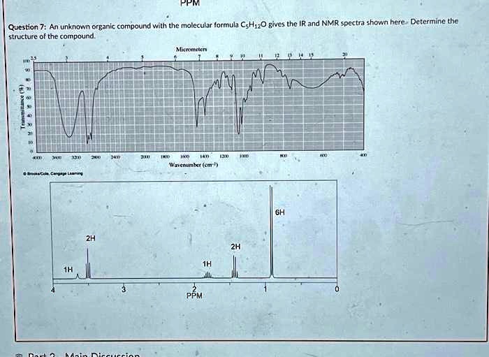 PPM Question 7: An unknown organic compound with the molecular formula ...