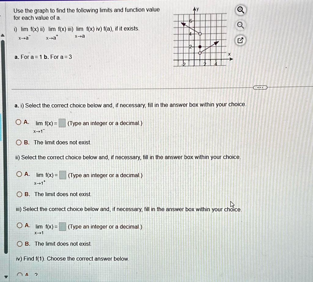 Solved A F1 Type An Integer Or A Decimal B The Function Value