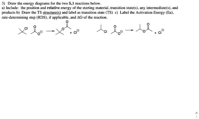 SOLVED: Draw the energy diagram for the Sn1 reaction. 3) Draw the ...