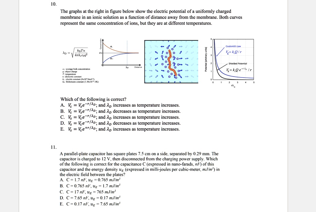 the graphs at the right in figure below show the electric potential of a uniformly charged ...