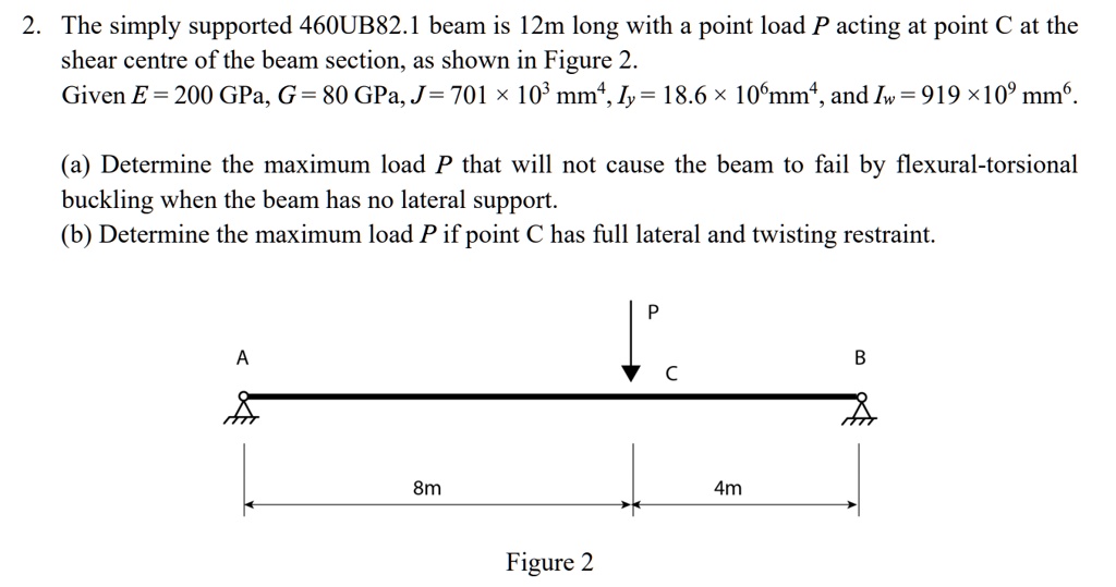 SOLVED: The simply supported 460UB82.1 beam is 12m long with a point ...