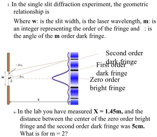 SOLVED: In the single slit diffraction experiment; the geometric ...