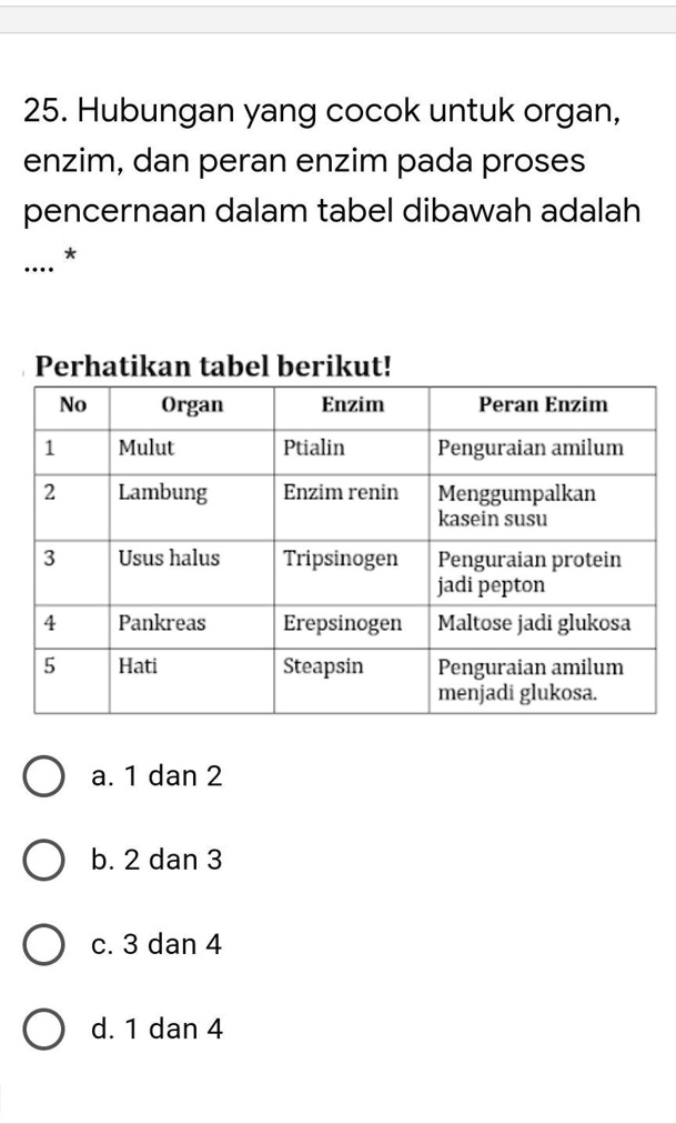 SOLVED: help meee plessss...... 25. Hubungan yang cocok untuk organ ...