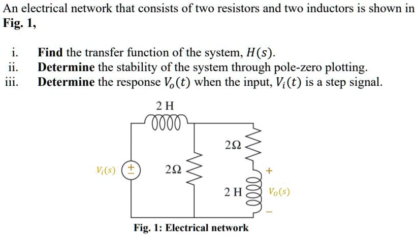 SOLVED: An electrical network that consists of two resistors and two ...