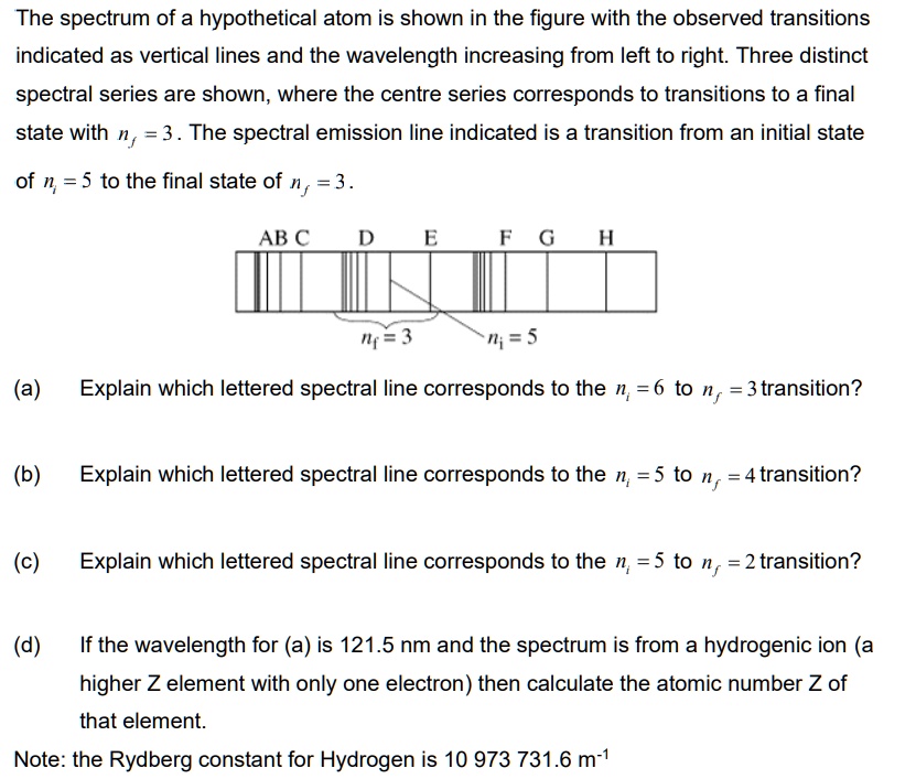 The spectrum of a hypothetical atom is shown in the figure with the ...