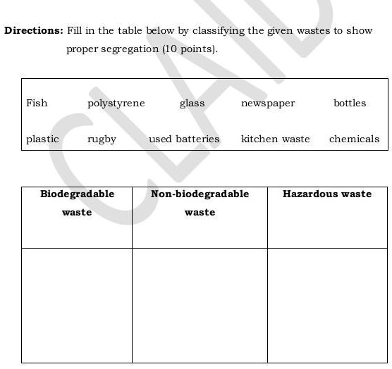 SOLVED: 'Fill in the table below by classifying the given wastes to ...