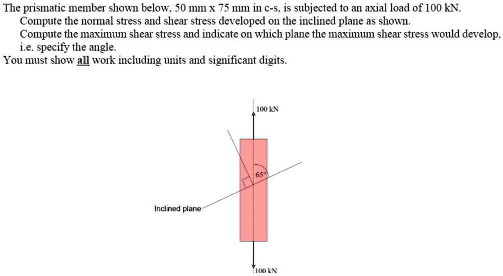 The prismatic member shown below, 50 mm x 75 mm in c-s, is subjected to ...