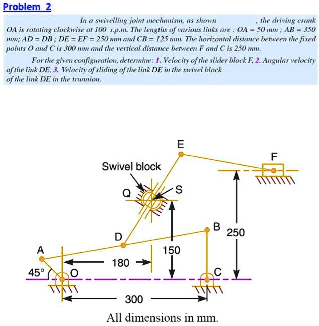 SOLVED: In a swiveling joint mechanism, the driving crank OA is ...