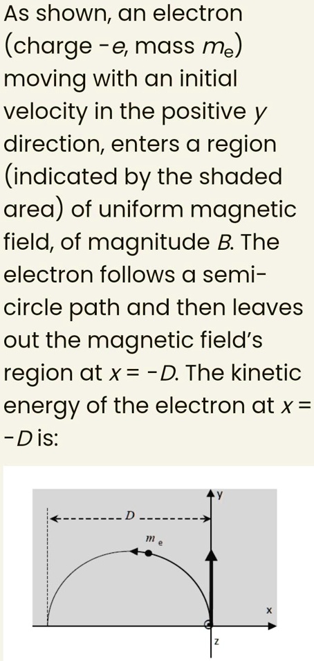 SOLVED: As shown; an electron (charge -e mass mez moving with an initial velocity in the ...