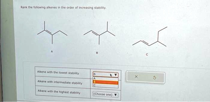 SOLVED: Rank the following alkenes in the order of increasing stability: Alkene with the lowest ...
