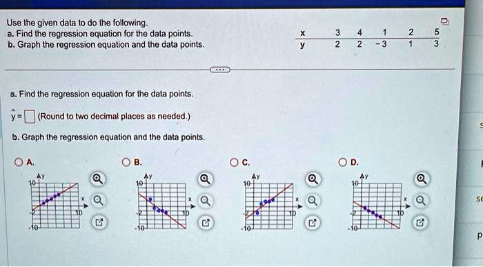 SOLVED: Use the given data to do the following: a. Find the regression equation for the data ...