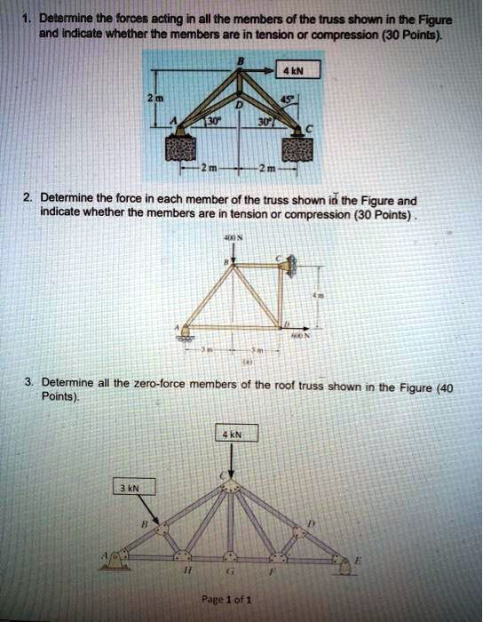 Solved Determine The Forces Acting In All The Members Of The Truss