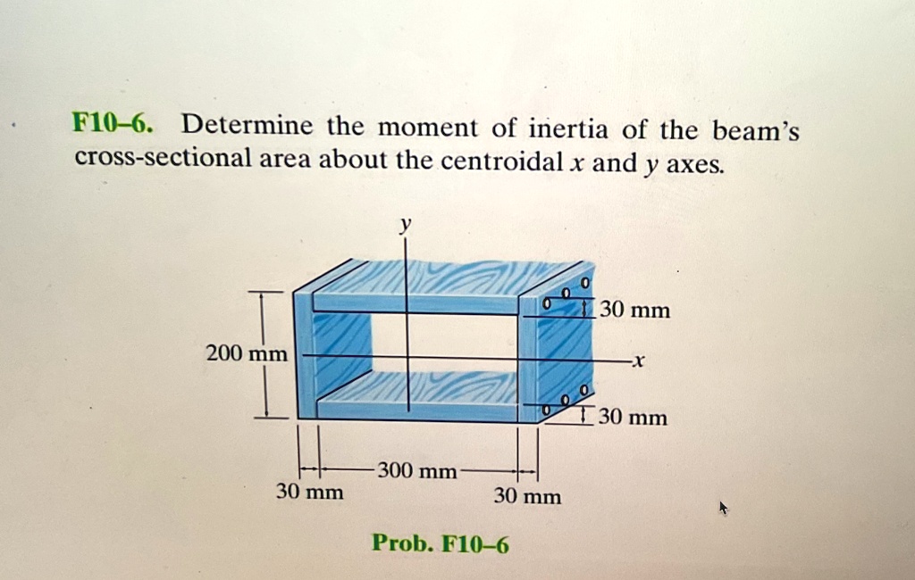 F10-6. Determine the moment of inertia of the beam's cross-sectional area about the centroidal x ...