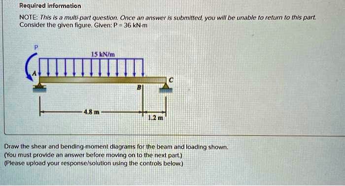Required information NOTE: This is a multi-part question. Once an ...