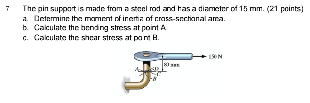 SOLVED: 7. The pin support is made from a steel rod and has a diameter ...