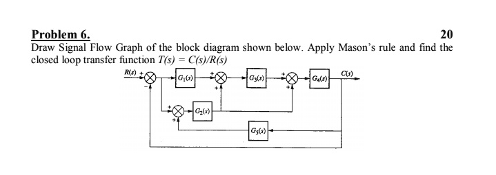Problem 6. 20 Draw Signal Flow Graph of the block diagram shown below. Apply Mason's rule and ...