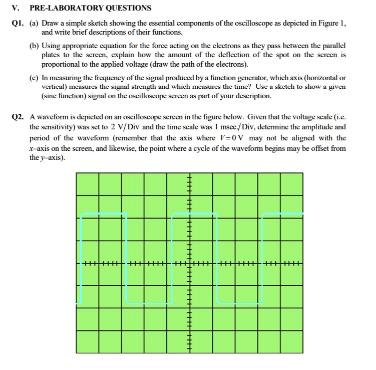 pre laboratory questions q1 a draw simple sketch showing the essential ...