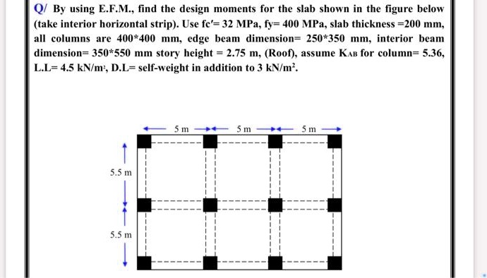 SOLVED: By using E.F.M., find the design moments for the slab shown in ...
