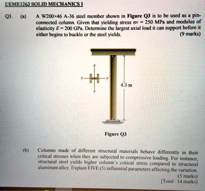 SOLVED: UEME1263 SOLID MECHANICS I Q3. (a) A W20046 A-36 steel member shown in Figure Q3 is to ...