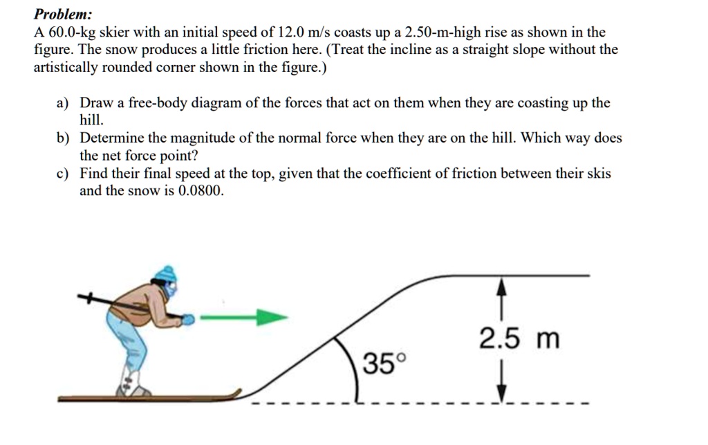 SOLVED: Problem: 60.0-kg skier with an initial speed of 12.0 m/s coasts ...