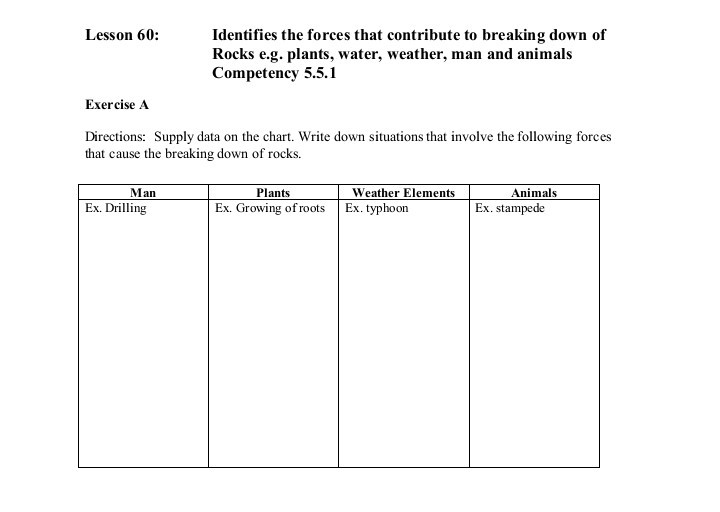 SOLVED: Lesson 60: Identifies the forces that contribute to breaking ... SOLVED: Lesson 60: Identifies the forces that contribute to breaking ...