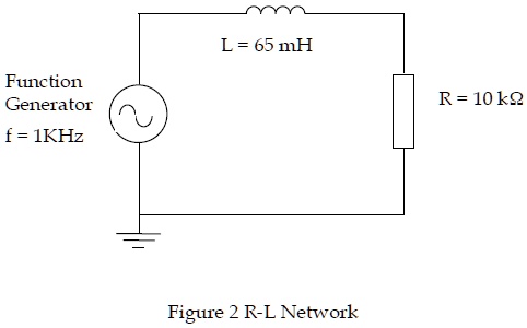 SOLVED: Calculate the time constant, Ï„RL, of the circuit shown in Figure 2. If the function ...