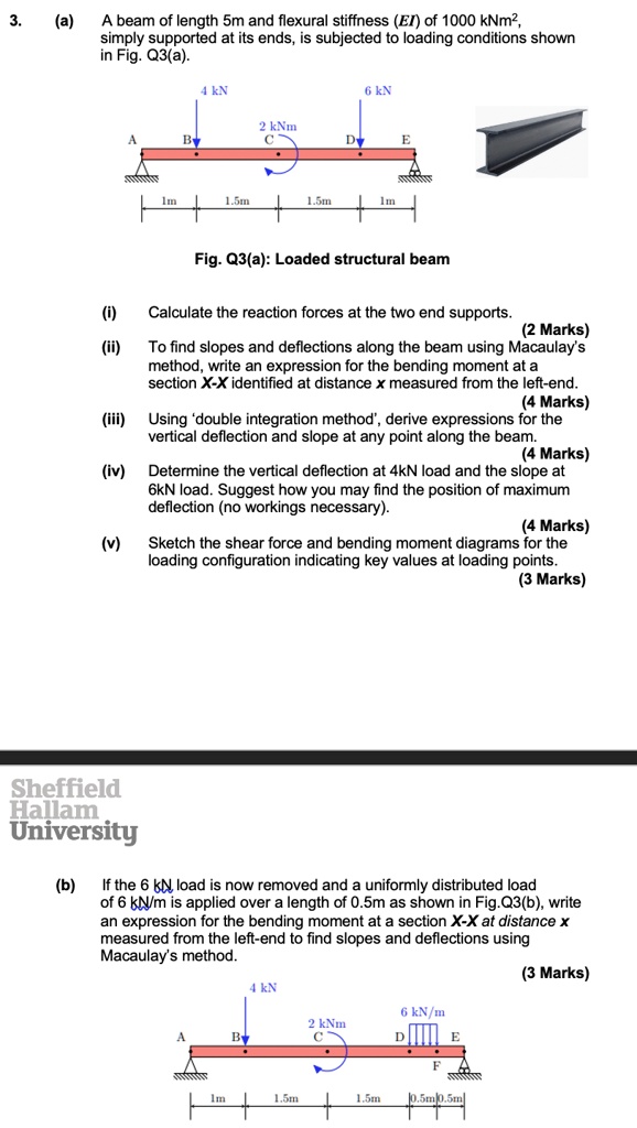 3. (a) A beam of length 5m and flexural stiffness (EI) of 1000 kNm² ...