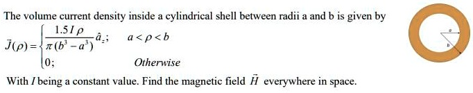 SOLVED: The volume current density inside a cylindrical shell between ...