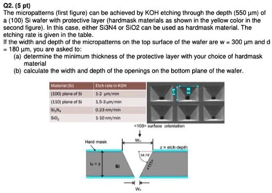 02 5 pt the micropatterns first tigure can be achieved by koh etching ...