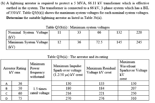 b a lightning arrestor is required to protect a 5 mva 6611 kv transformer which is effective ...