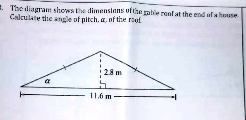 3. The diagram shows the dimensions of the gable roof at the end of a ...