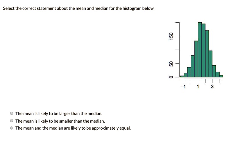 SOLVED: Select the correct statement about the mean and median for the histogram below: 3 3 The ...