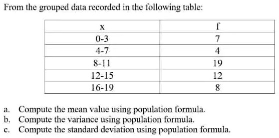 SOLVED: From the grouped dala reeorded in the following table: 0-3 4-7 8-M 12-15 16-19 Compute ...