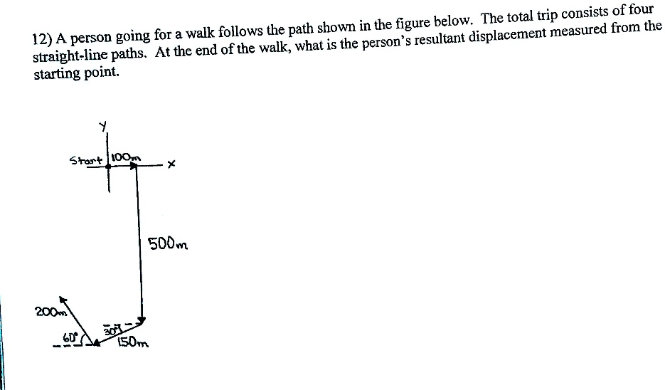 below the total trip consists of four walk follows the path shown in ...