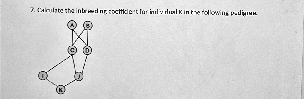 7. Calculate the inbreeding coefficient for individual K in the ...