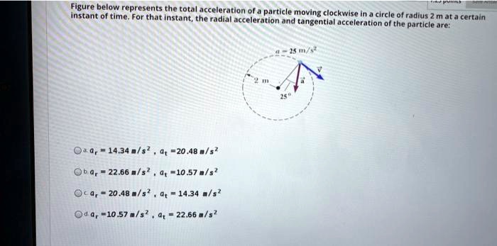 SOLVED:Figure below represents the total acceleration of particle mnoving instant of time. For ...