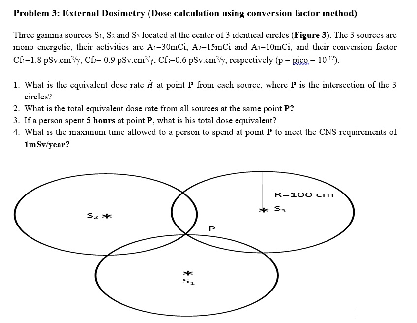 SOLVED: Problem 3: External Dosimetry (Dose calculation using ...