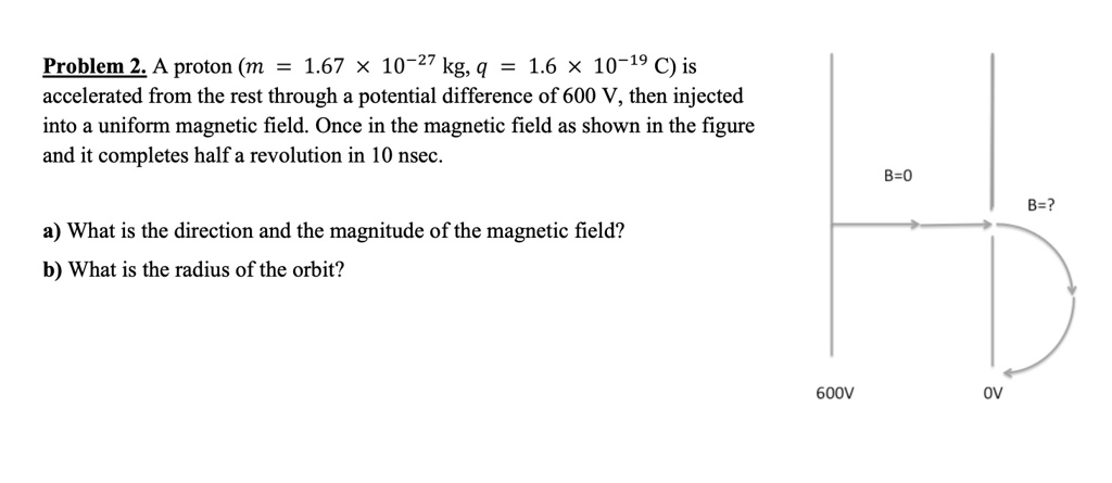 Problem 2. A proton (m = 1.67 ×10^-27 kg, q = 1.6 ×10^-19 C) is accelerated from the rest ...