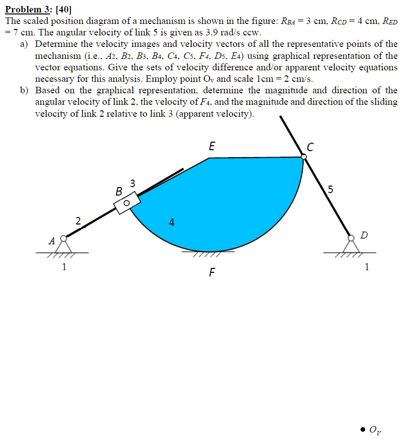 SOLVED: Problem 3: [40] The scaled position diagram of a mechanism is ...