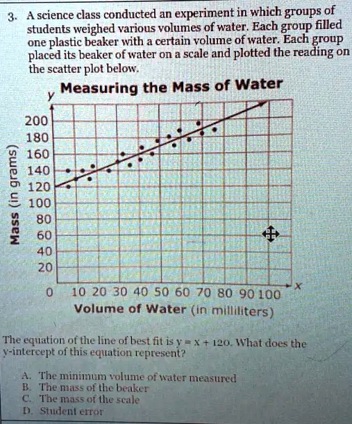 3. A science class conducted an experiment in which groups of students weighed various volumes ...