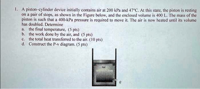 SOLVED: thermodynamics HELP 1.A piston-cylinder device initially ...