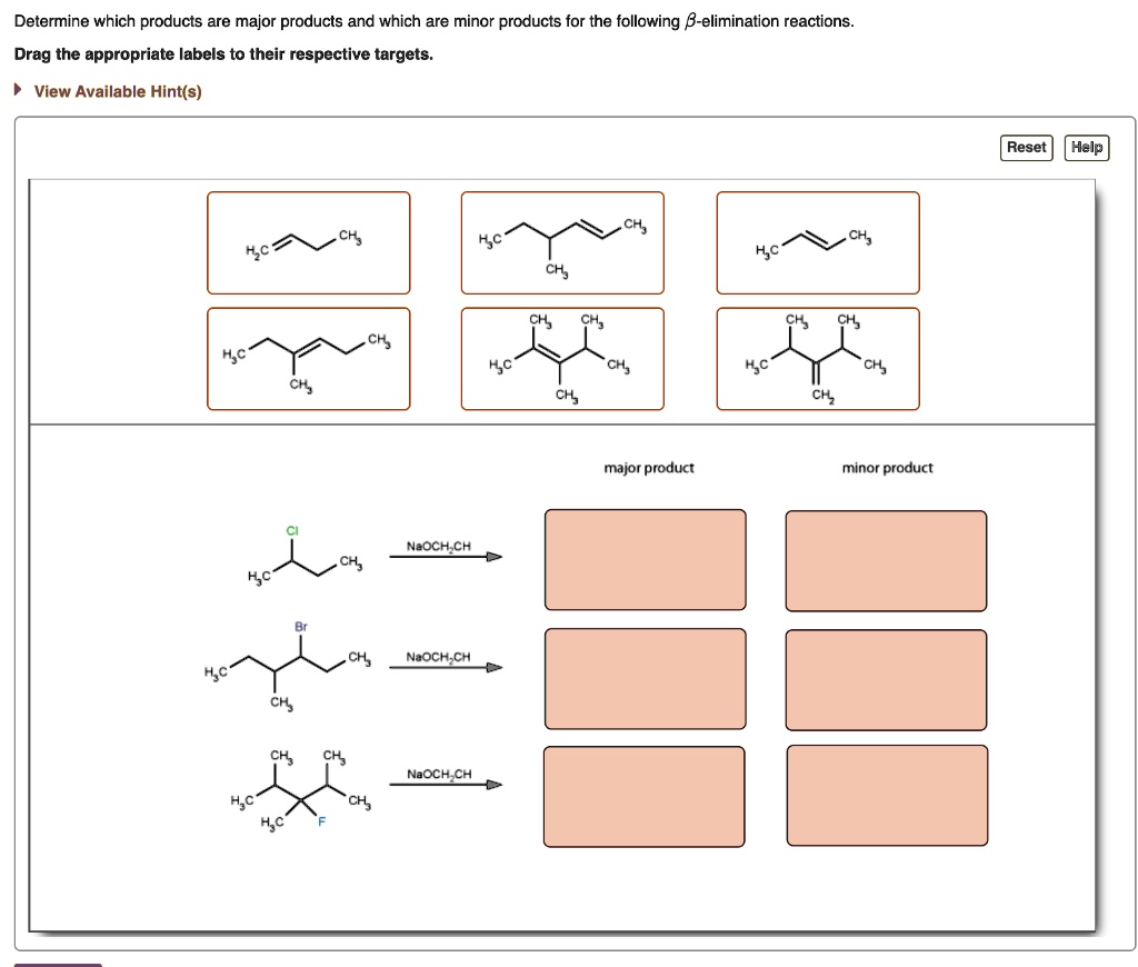 SOLVED: Determine which products are major products and which are minor ...