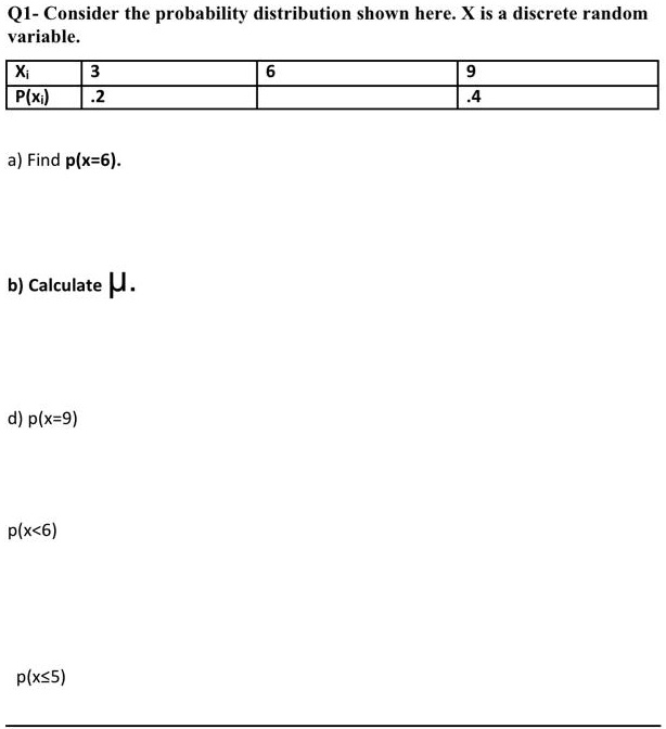 SOLVED: Q1-Consider the probability distribution shown here. X is a discrete random variable. Xi ...