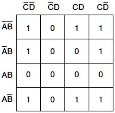 i obtain the truth table and its unsimplified sop logic equation ii ...