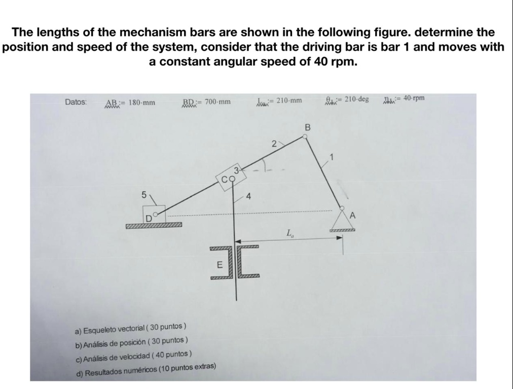 SOLVED: The lengths of the mechanism bars are shown in the following ...