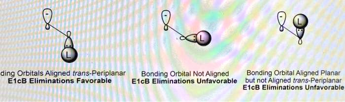 SOLVED: - Bonding Orbitals Aligned trans-Periplanar - Bonding Orbitals ...