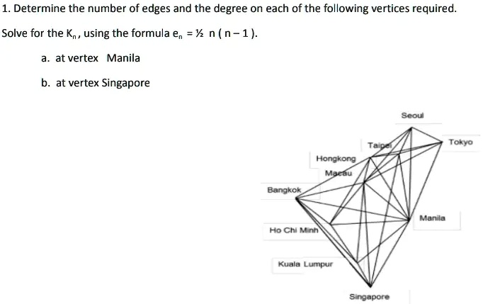 SOLVED: Determine the number of edges and the degree on each of the following vertices required ...
